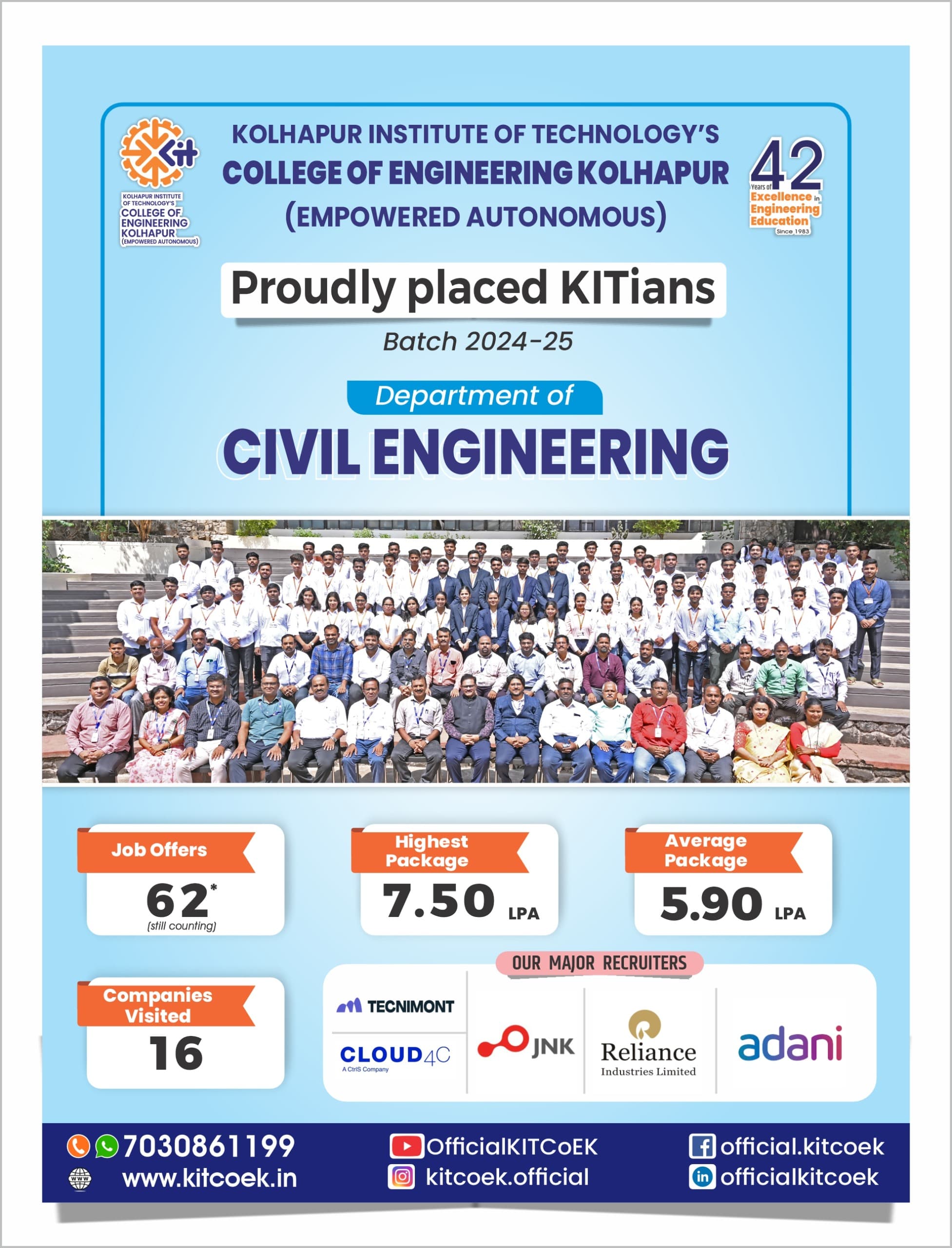 Best Civil Engineering College in Kolhapur| BTech in Civil Engineering Kolhapur